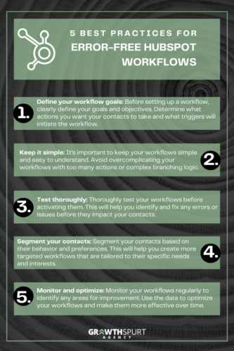 How to Troubleshoot and Fix HubSpot Workflow Errors How to Troubleshoot and Fix HubSpot Workflow Errors