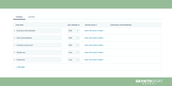 How to Set Up The Free HubSpot CRM the Right Way