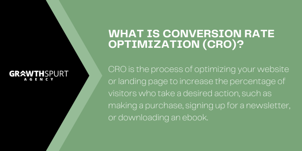 How HubSpot Streamlines Your Conversion Rate Optimization